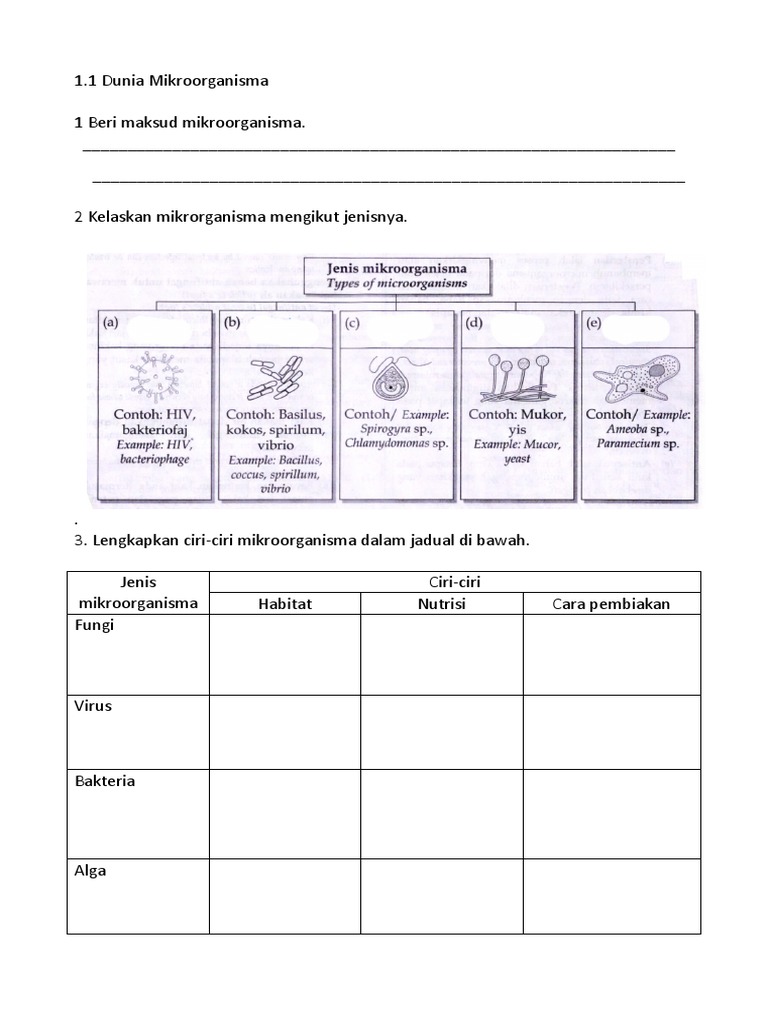 Sains Tingkatan 5 Bab 1 Pdf