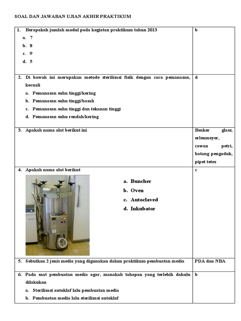 Contoh Soal Mikro | PDF