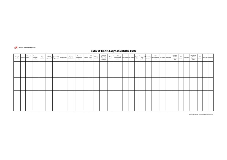 FM-C0902!02!08 - ECN - Table of ECN Change of Material Parts | PDF