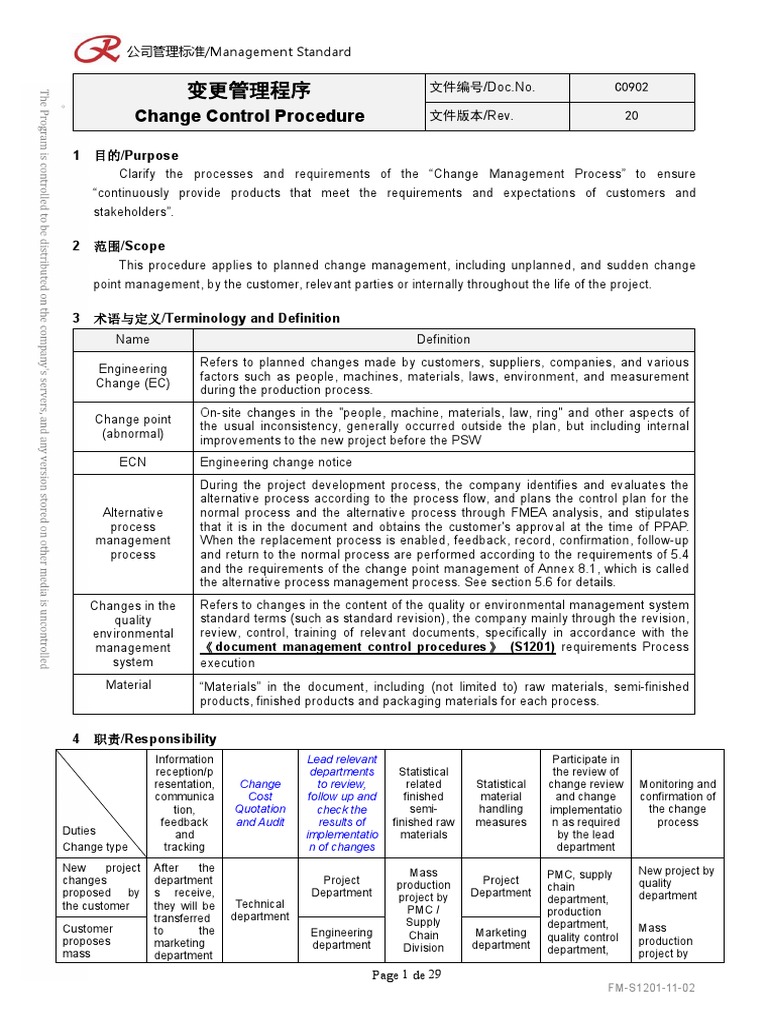 XPMX-C0902 Change Control Procedure | PDF | Enterprise Resource ...