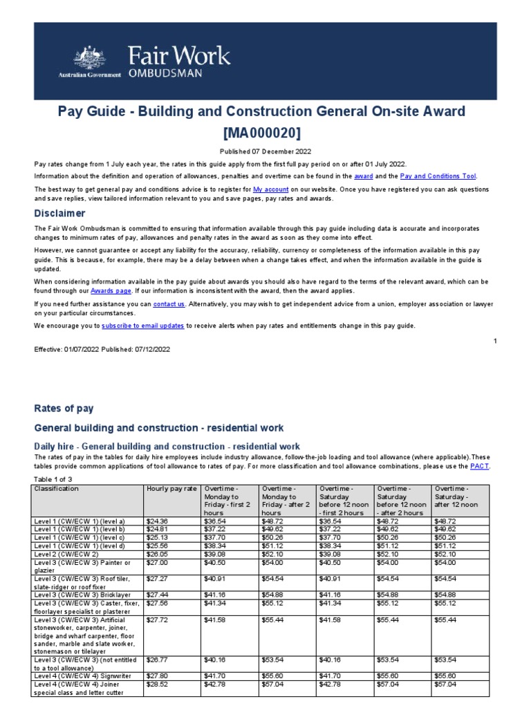 Building and Construction General On Site Award Ma000020 Pay Guide ...