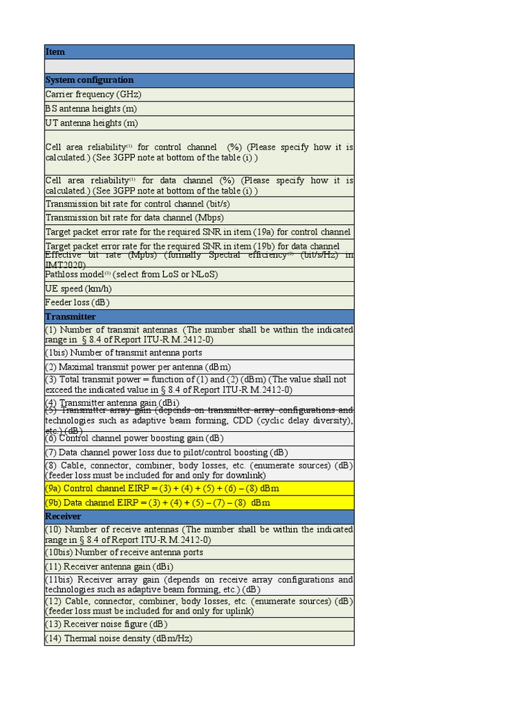 Link Budget Template v010 | PDF | Decibel | Antenna (Radio)