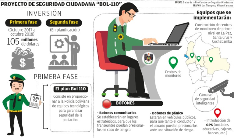 3-3-2018_pag3_seguridad_plan_bol-110 | PDF
