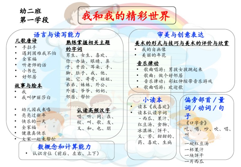 Chinese k2 | PDF