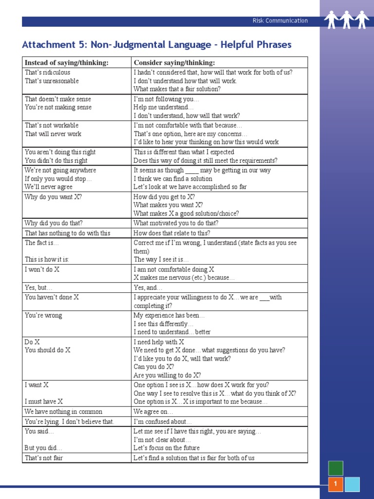Non-Judgemental Language For Feedback | PDF | Communication ...