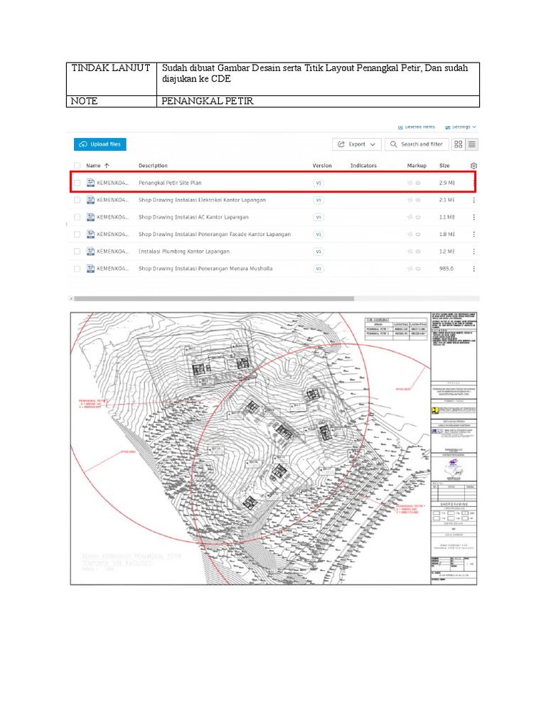 Penangkal Petir | PDF | Komputer