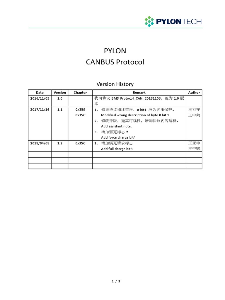 CAN Bus Protocol PYLON Low Voltage V1.2 20180408 | Download Free PDF | Integer (Computer Science ...