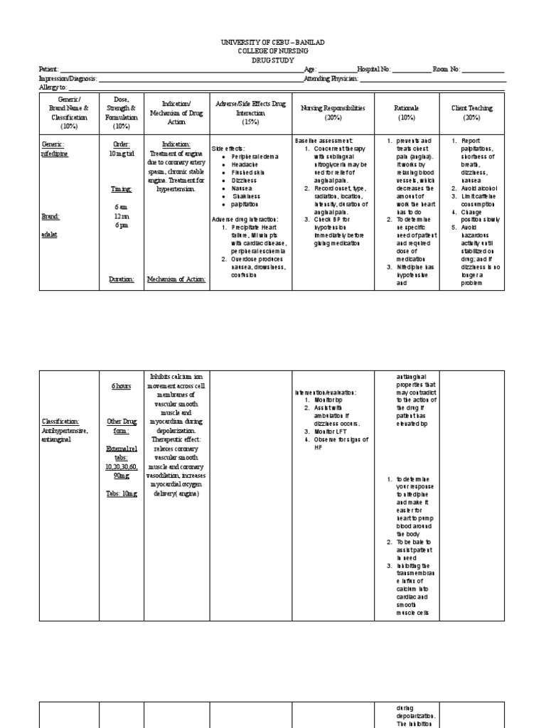 Nursing Drug Study Guide | PDF | Cardiac Muscle | Angiology