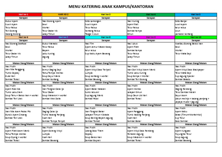Menu Katering Anak Kampus Dan Kantoran | PDF