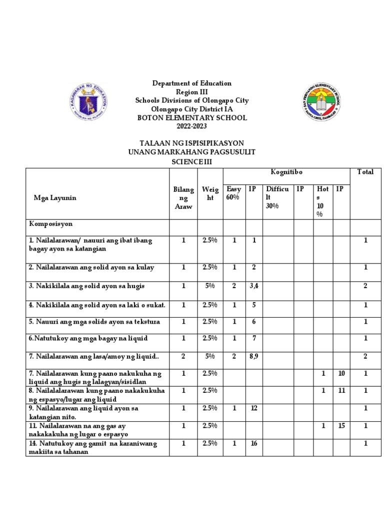 Science 3 | PDF