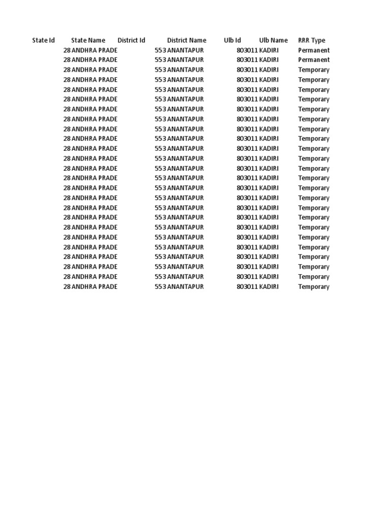 City App RRR - Centres 1685442752009 - 1685442752091 | PDF | Geodesy ...