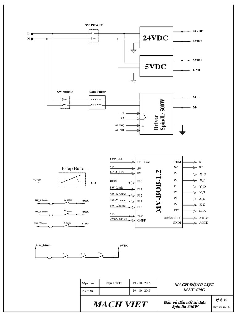 CNC Machine Wiring Diagram Overview | PDF