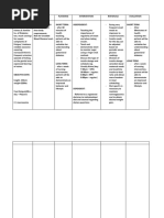 Bubbleshe Assessment: BREASTS 1. Palpate Both Breasts For | PDF ...