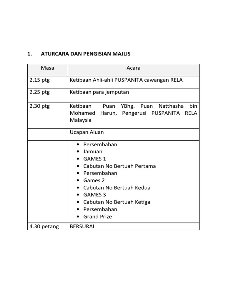 Aturcara Hi Tea | PDF