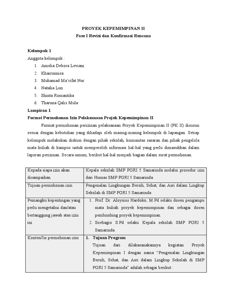 Kelompok 1 - Lampiran 1. Format Permohonan Izin Pelaksanaan Projek ... Kelompok 1 - Lampiran 1. Format Permohonan Izin Pelaksanaan Projek ...