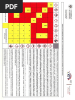 ChemInventory Barcodes | PDF