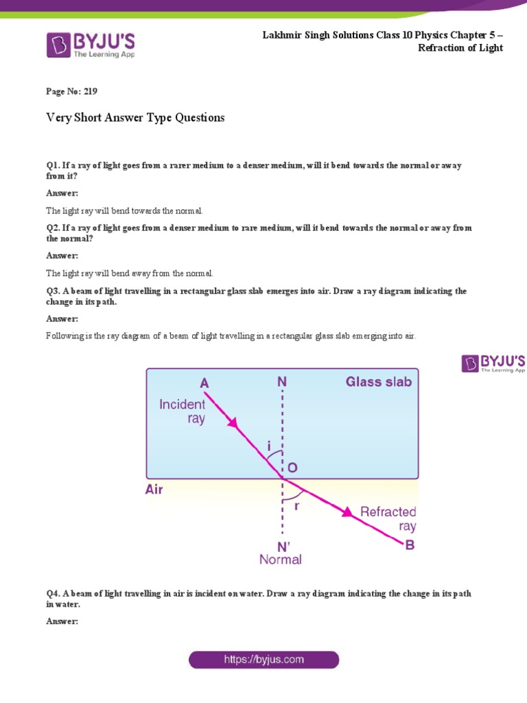 Refraction of Light Class 10 Phy | PDF | Refraction | Refractive Index
