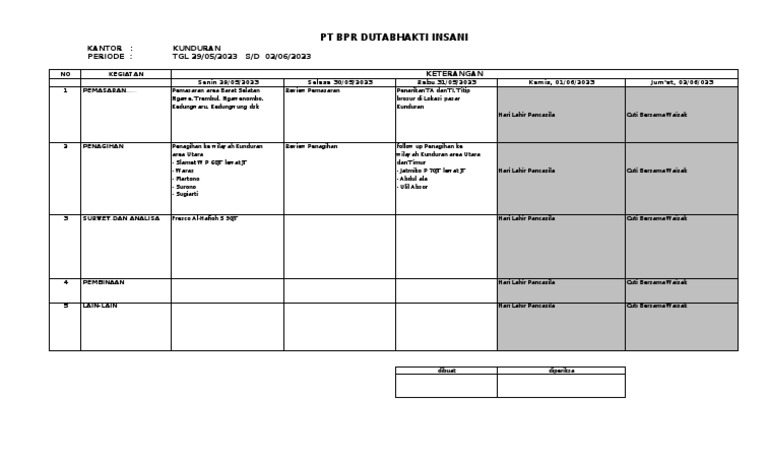 RENCANA KERJA MINGGUAN 29 Mei - 02 Juni | PDF
