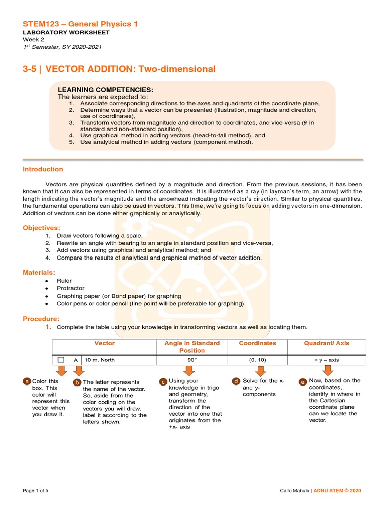 LAB 3 - Two-Dimensional Vector Addition (Interactive Word) | PDF