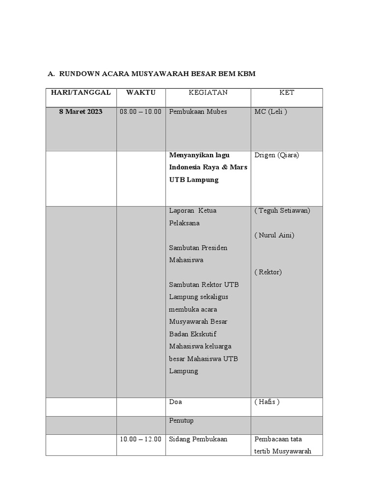 Rundown Acara Musyawarah Besar Bem KBM 23 | PDF