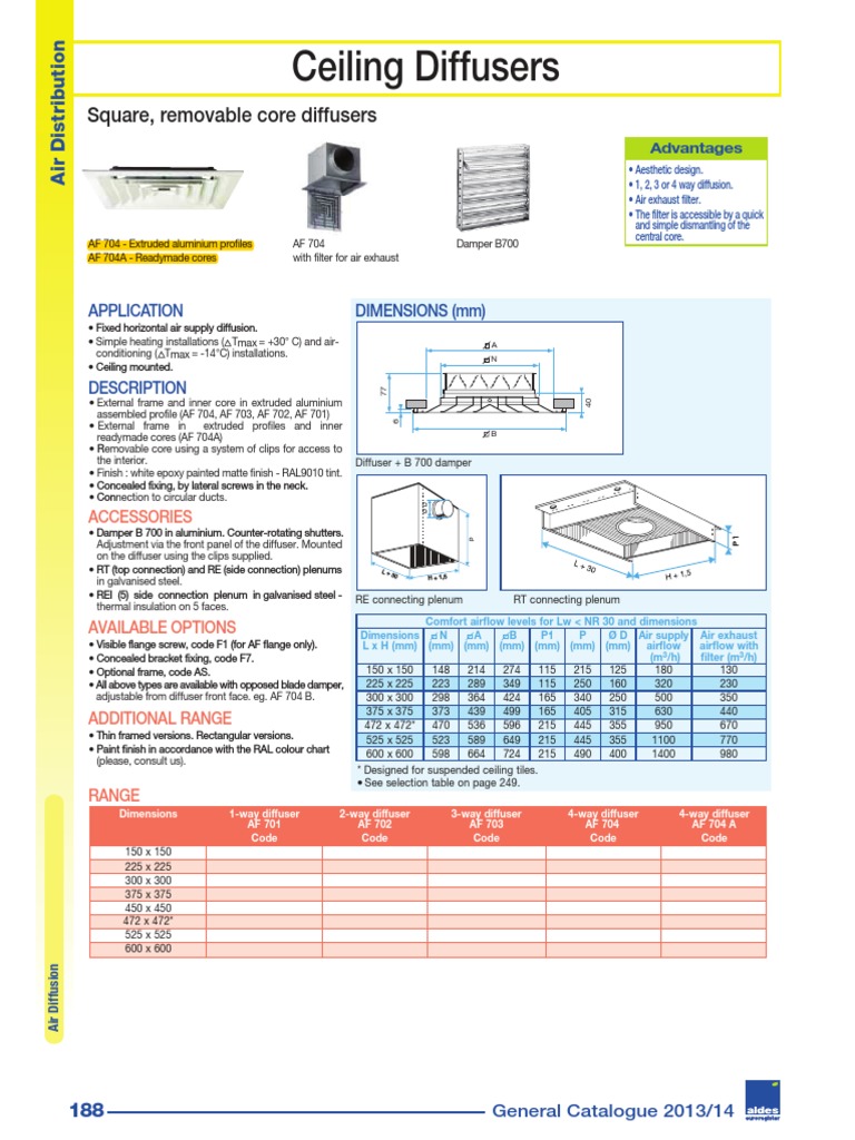 5-1 AF 704 - Diffuser | PDF