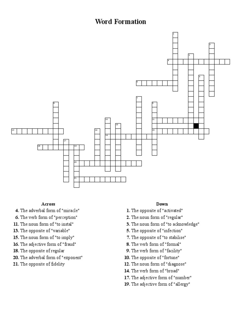 C1 Word Formation | PDF