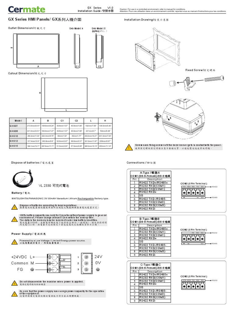 CM GX-series InstallationGuide v1.16.05.02 | PDF