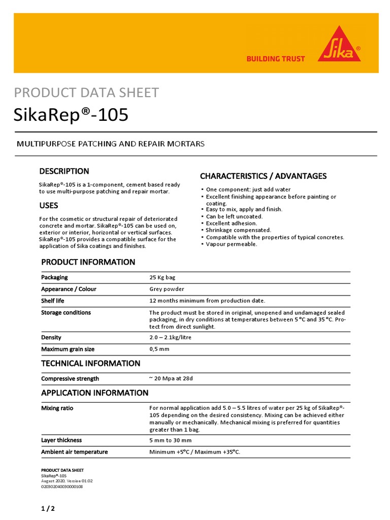 Sikarep - 105 | PDF