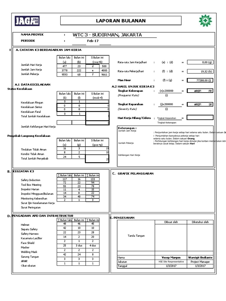 Laporan Bulanan k3 Februari 2017 | PDF