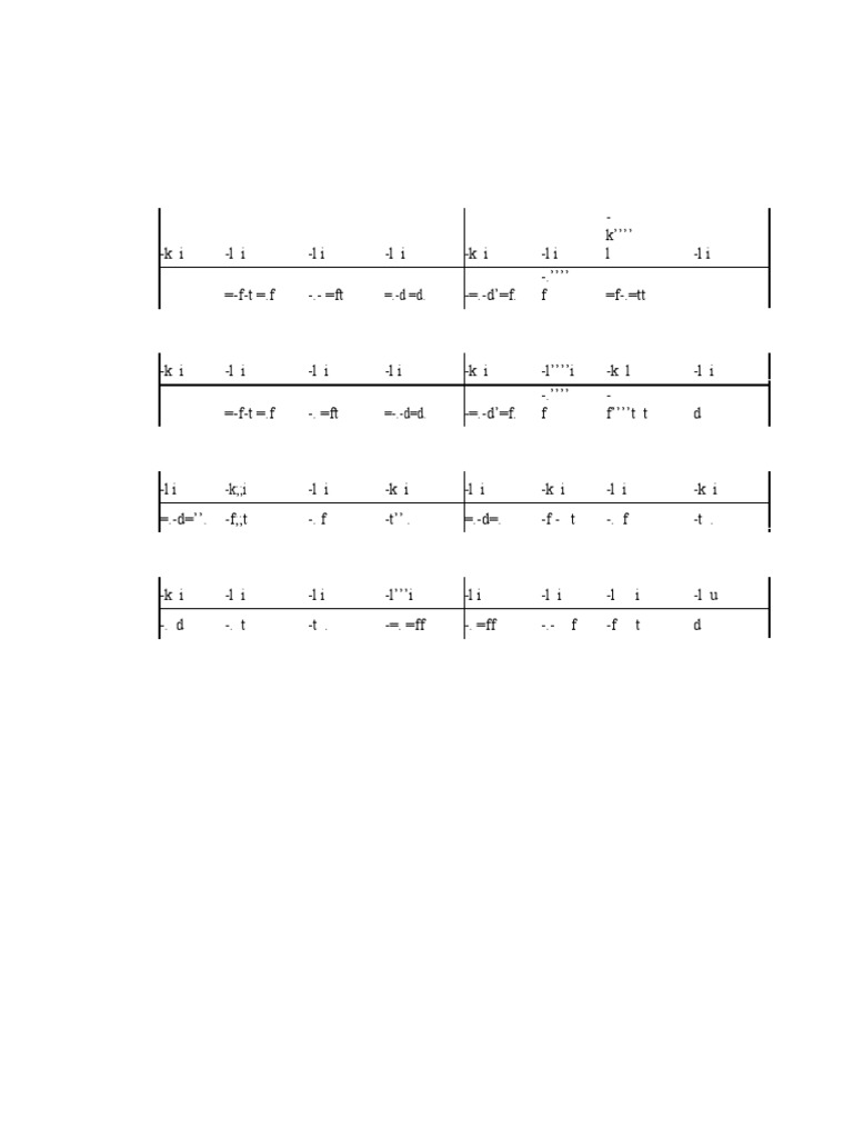 Notasi Aduh Manis Fix | PDF