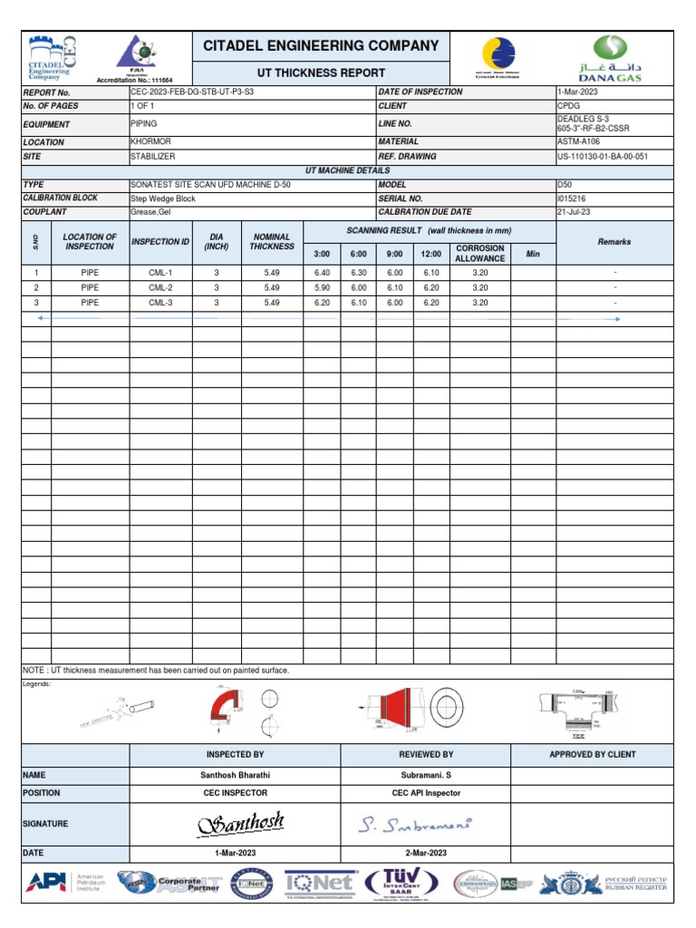 Citadel Engineering Company: Ut Thickness Report | PDF