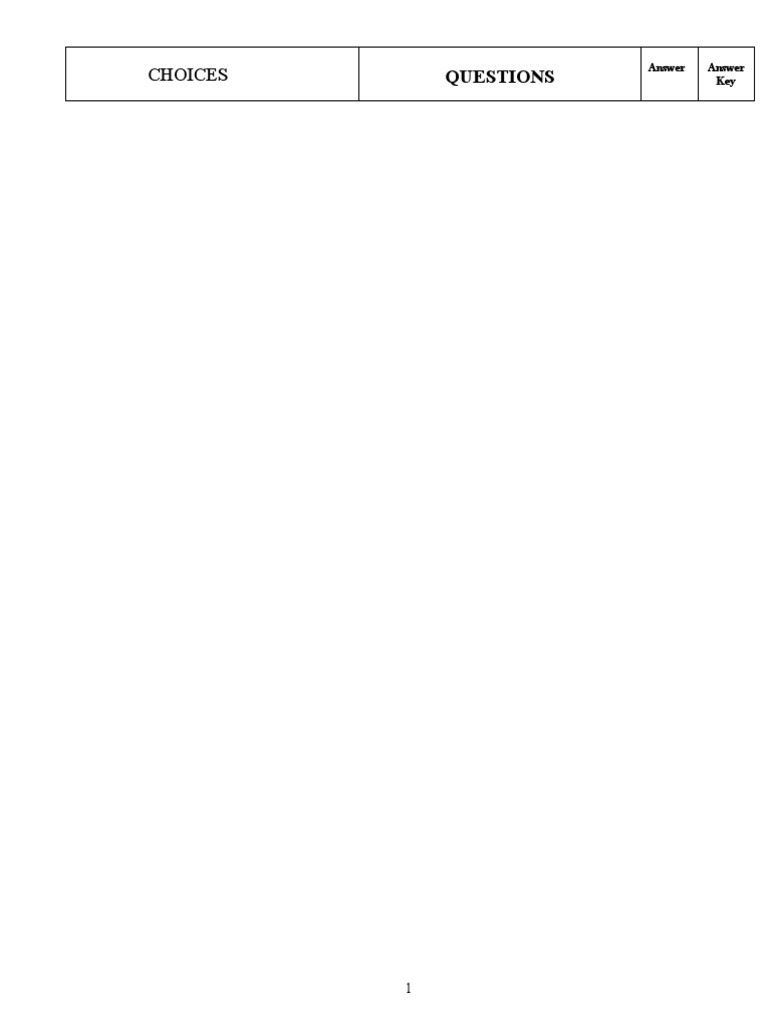 CHAPTER-9-Employee-Relations-in-a-Non-unionized-Environment (2) L | PDF ...