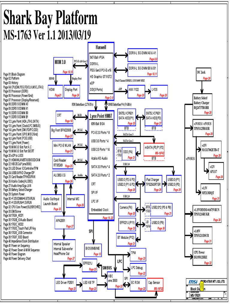 MSI Confidential 60000014 FOR RMA維修 (劉松林) : Shark Bay Platform | PDF ...