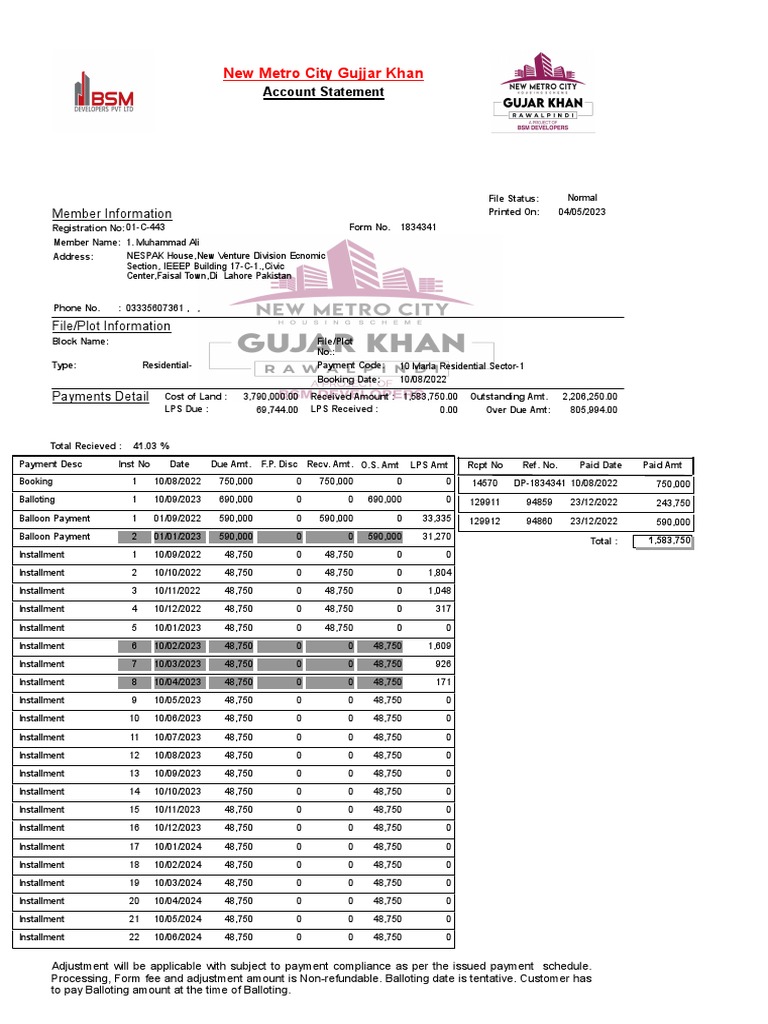 New Metro City Gujjar Khan: Account Statement | PDF | Fee | Payments
