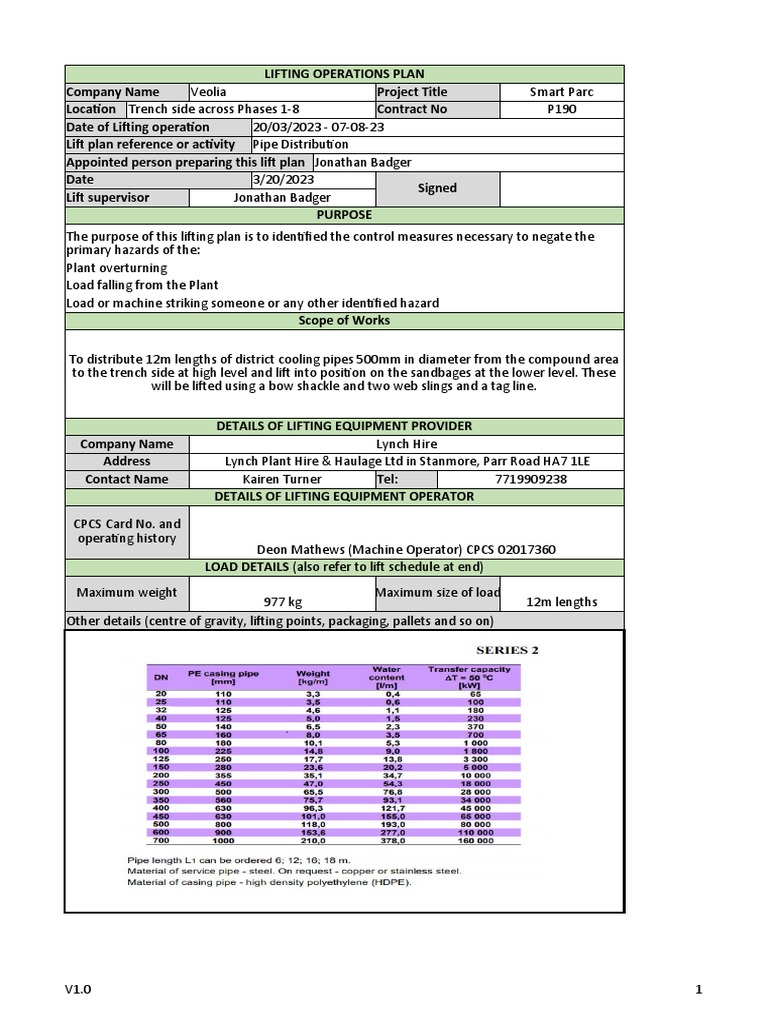Excavator Lifting Plan for Pipe Distribution | PDF | Science ...