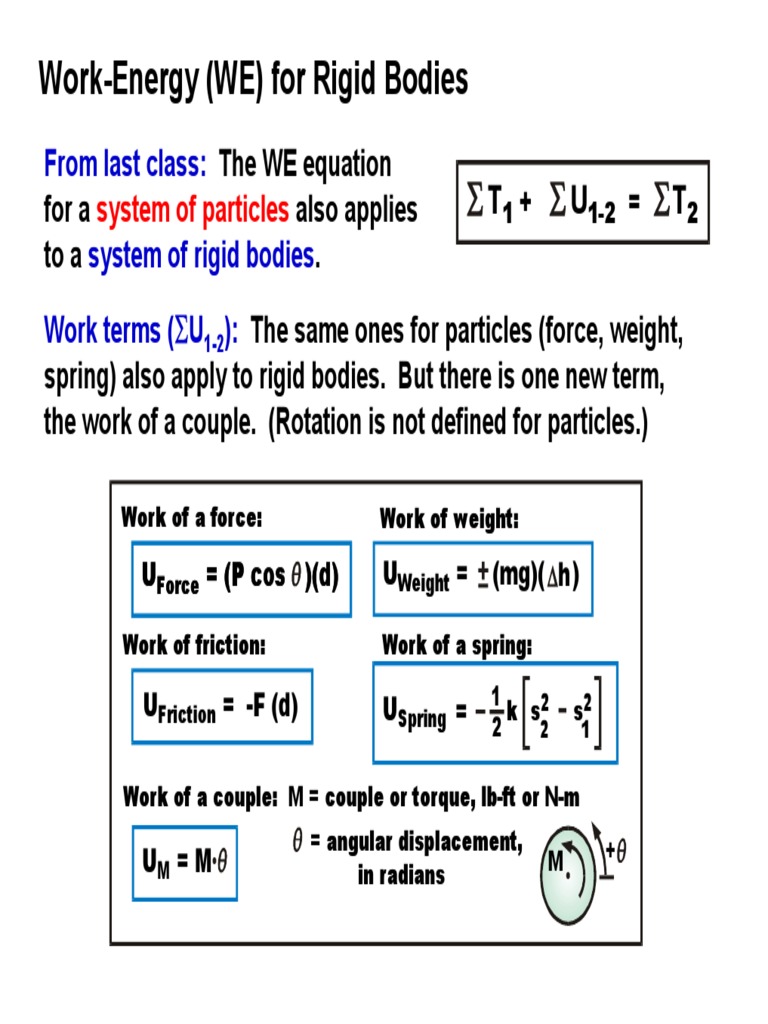 Work Energy Rigid Bodies 1 | Download Free PDF | Rotation Around A ...