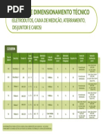DIS-NOR-030-REV04 - Tabela de Dimensinamento Atualizada | PDF ...