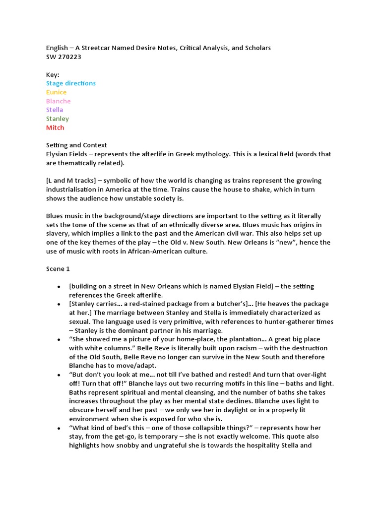 A Streetcar Named Desire Notes/Quotes | PDF | General Fiction