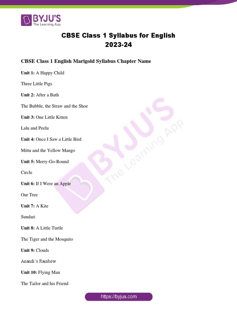 CBSE Syllabus For Class 1 English 2023 24 | PDF
