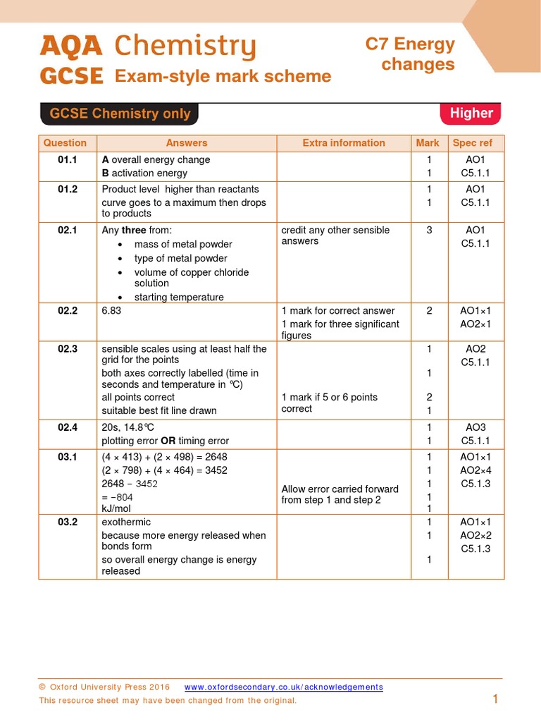 C7 Exam Style Answers | PDF | Climate Change | Gasoline