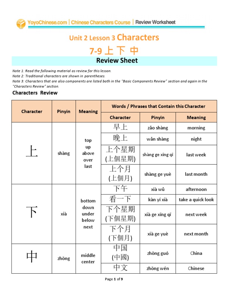 Char Unit 002 Lesson 03 LN | PDF | Pinyin | Chinese Language
