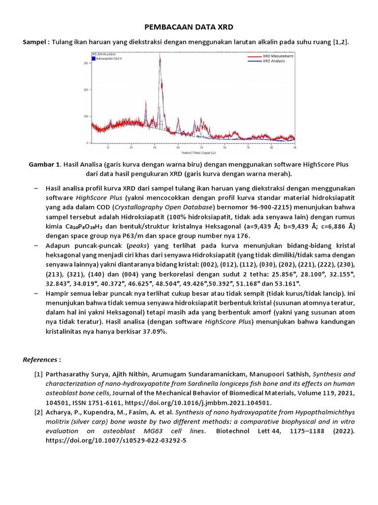 Pembacaan Data XRD | PDF