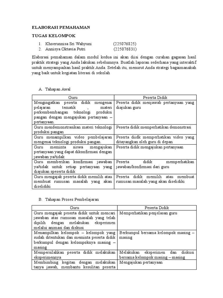 SEL.01.2-T2-6a Elaborasi Pemahaman | PDF