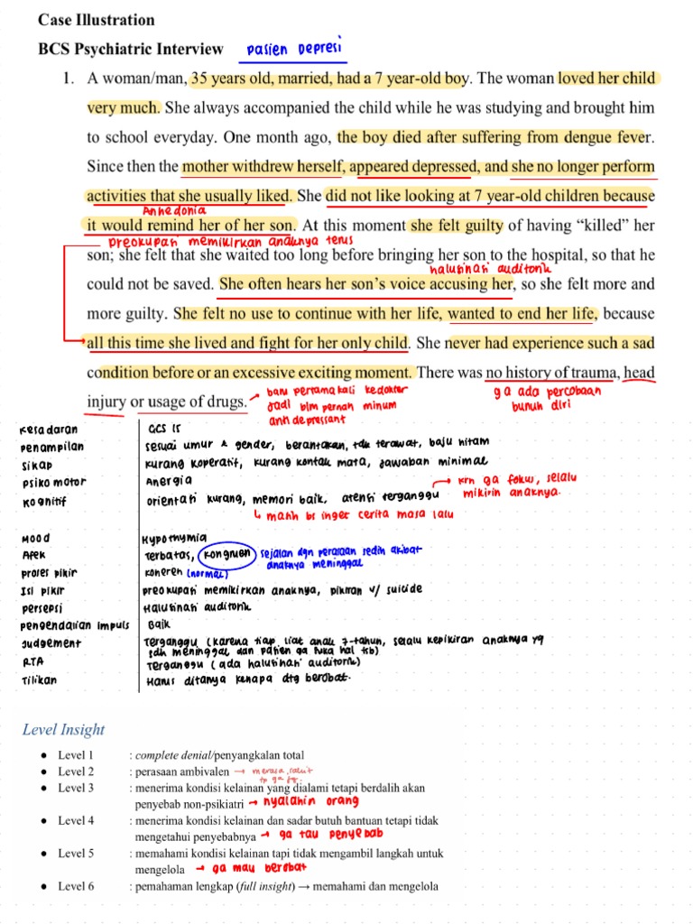 Psychiatry OSCE Notes | PDF