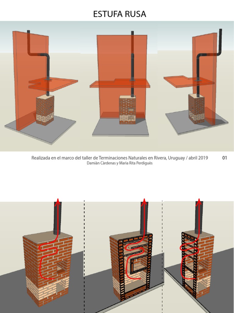 Estufa Rusa Paso A Paso Rivera-1 | PDF