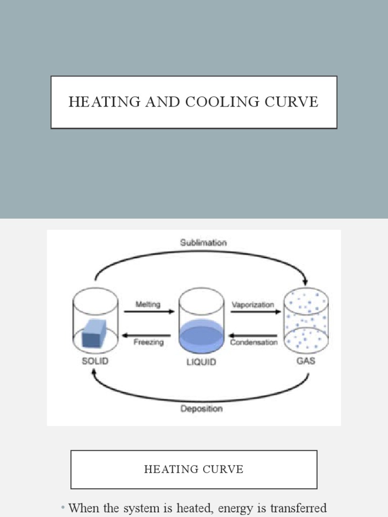 Heating Cooling Curve Solutions | PDF | Concentration | Heat
