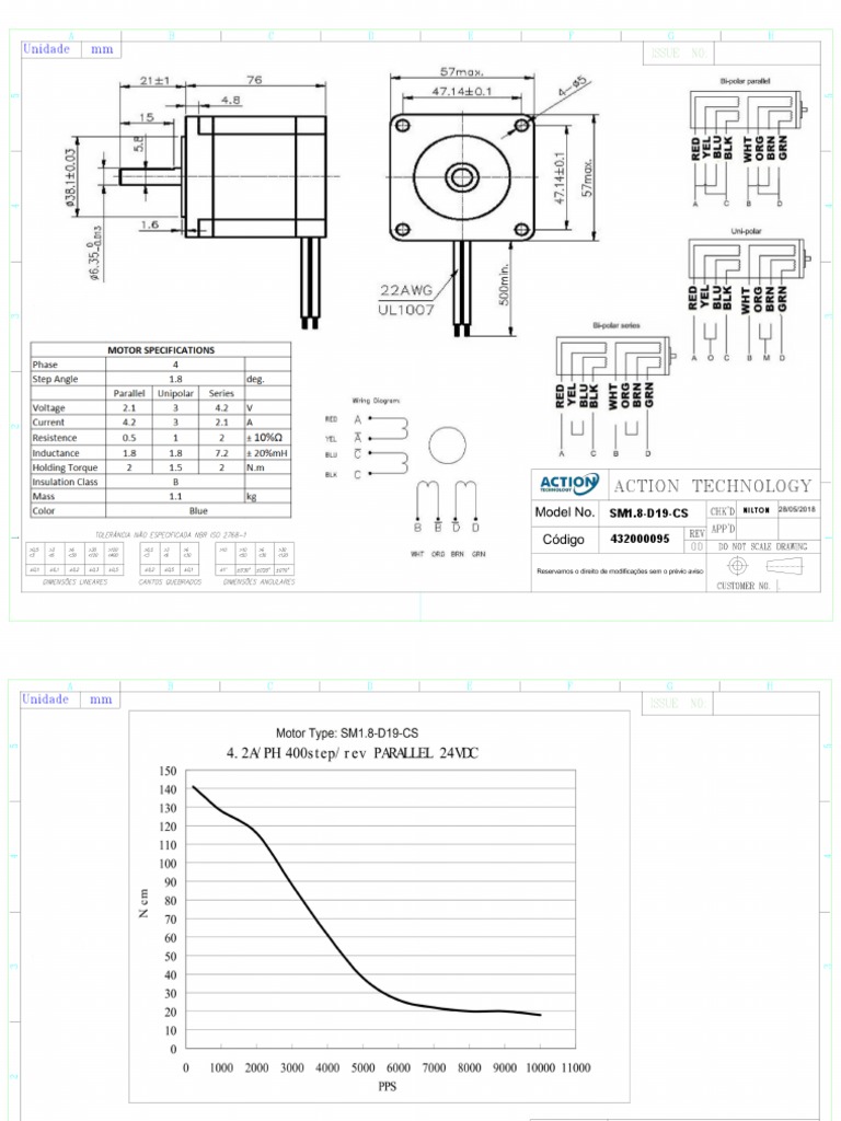 Datasheet sm1.8-d19-cs | PDF