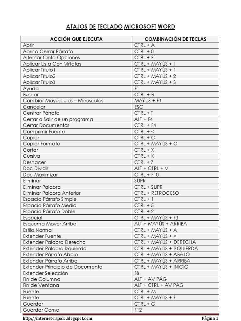 Atajos de Teclado para Word y Excel