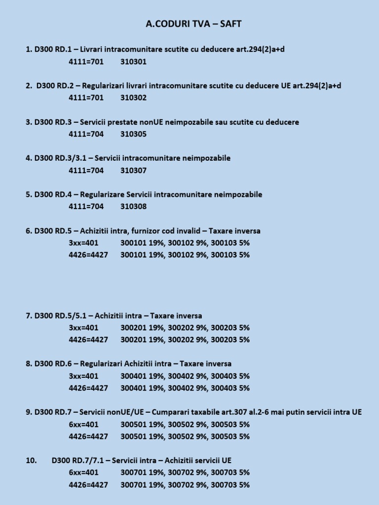 Coduri TVA Si WHT SAFT | PDF
