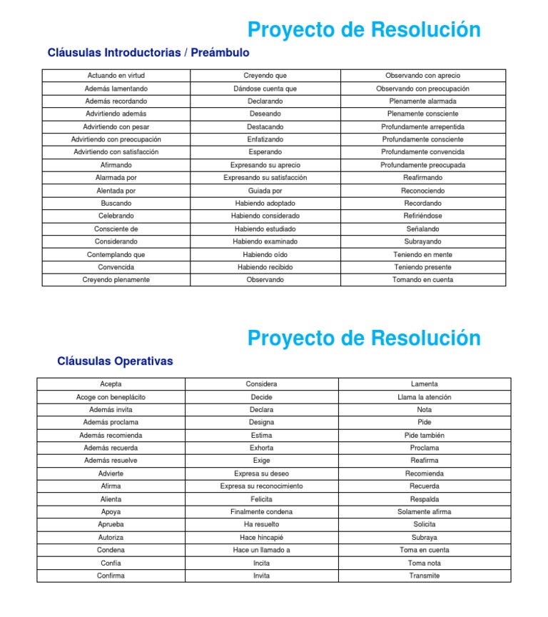 Clausulas Preambulatorias y Operativas | PDF